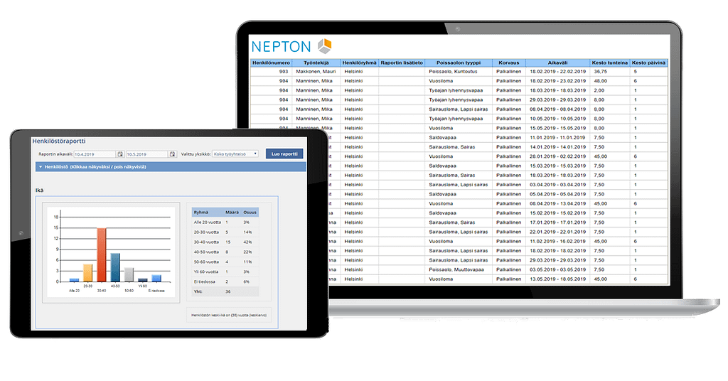 HR solution - Nepton