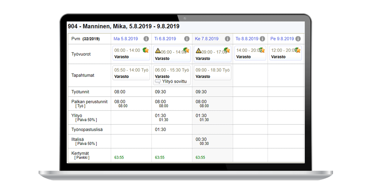 Work shift planning - Nepton