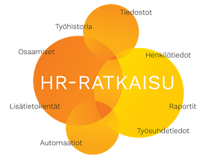 HR-ratkaisu - Nepton